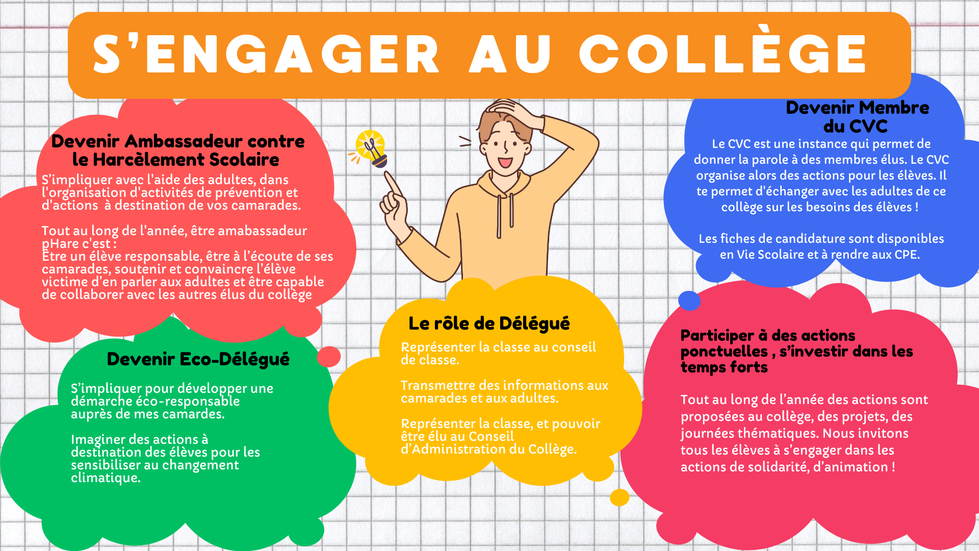 Les engagements à Michelet - Collège Michelet