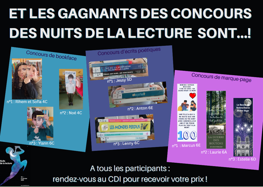 Et les gagnants des concours des Nuits de la lecture sont..! - Collège ...